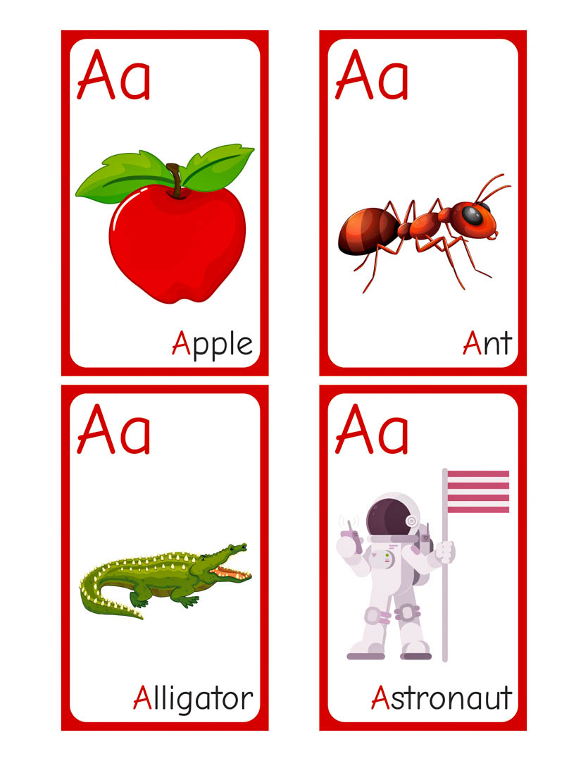 ABC Flashcards for Kids - Learning Step By Step