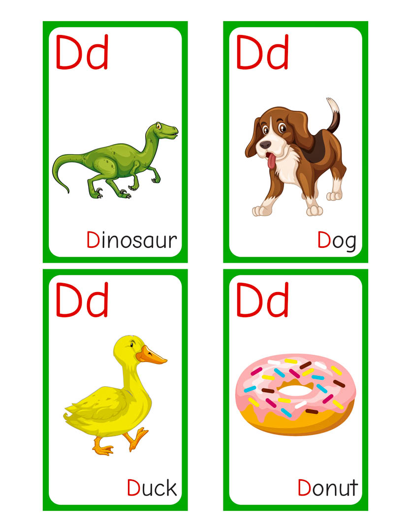ABC Flashcards For Kids Learning Step By Step ABC Flashcards For Kids Learning Step By Step